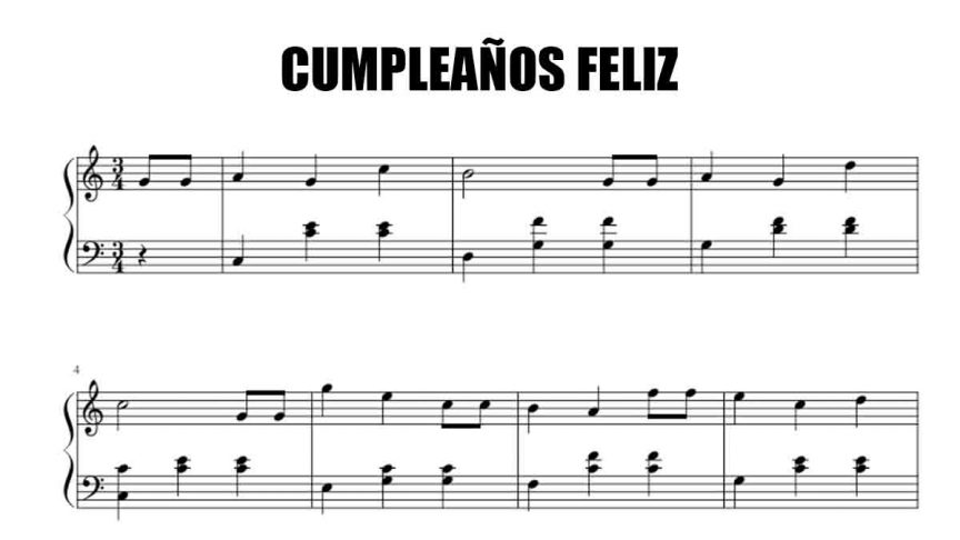 Cómo Leer una Partitura de Piano | Superprof