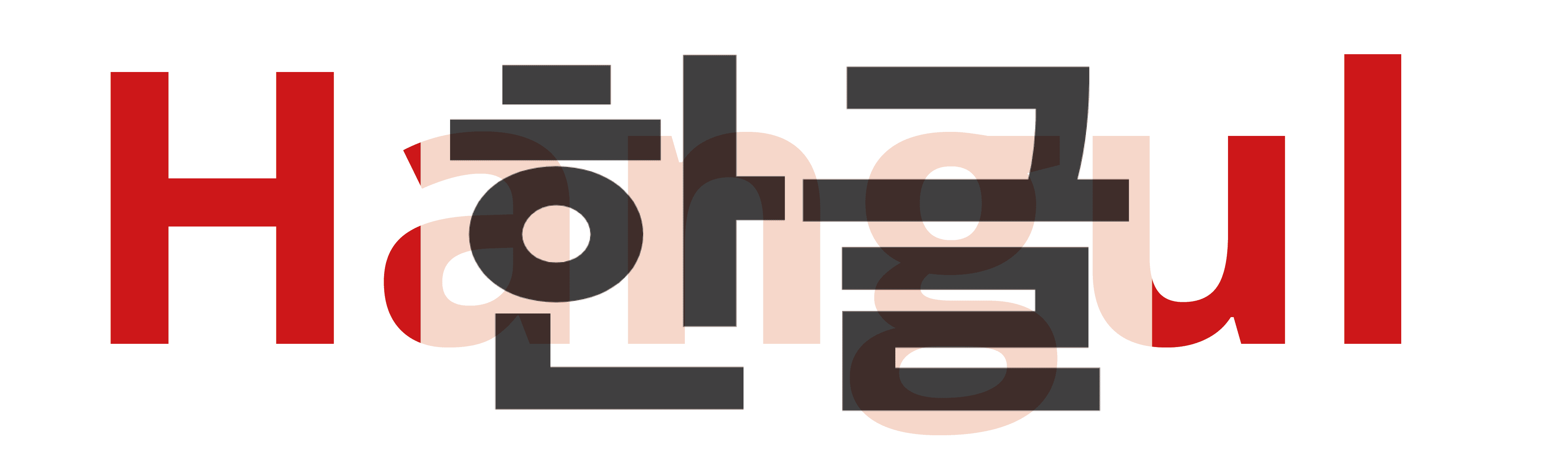 Alfabeto coreano y su pronunciación | Superprof