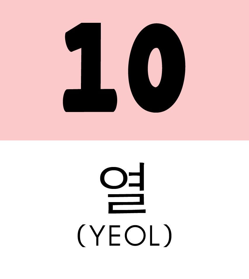 Número en coreano. Acompañamos a conocer cada sistema numérico.